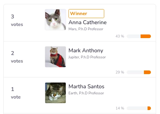 VoteHub - create and embed votings on your site. Feature voting.